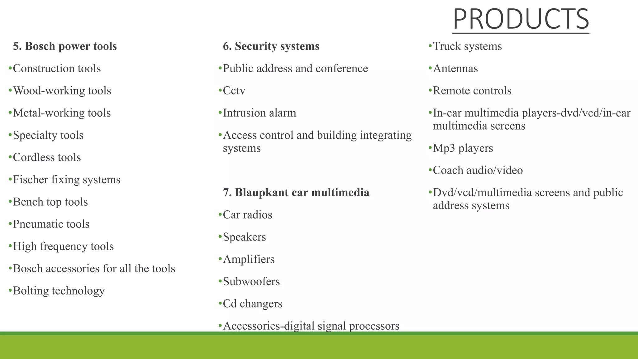 Bosch company profile | PPTX