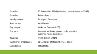Bosch company profile | PPTX