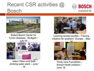 Bosch csr preethi | PPTX