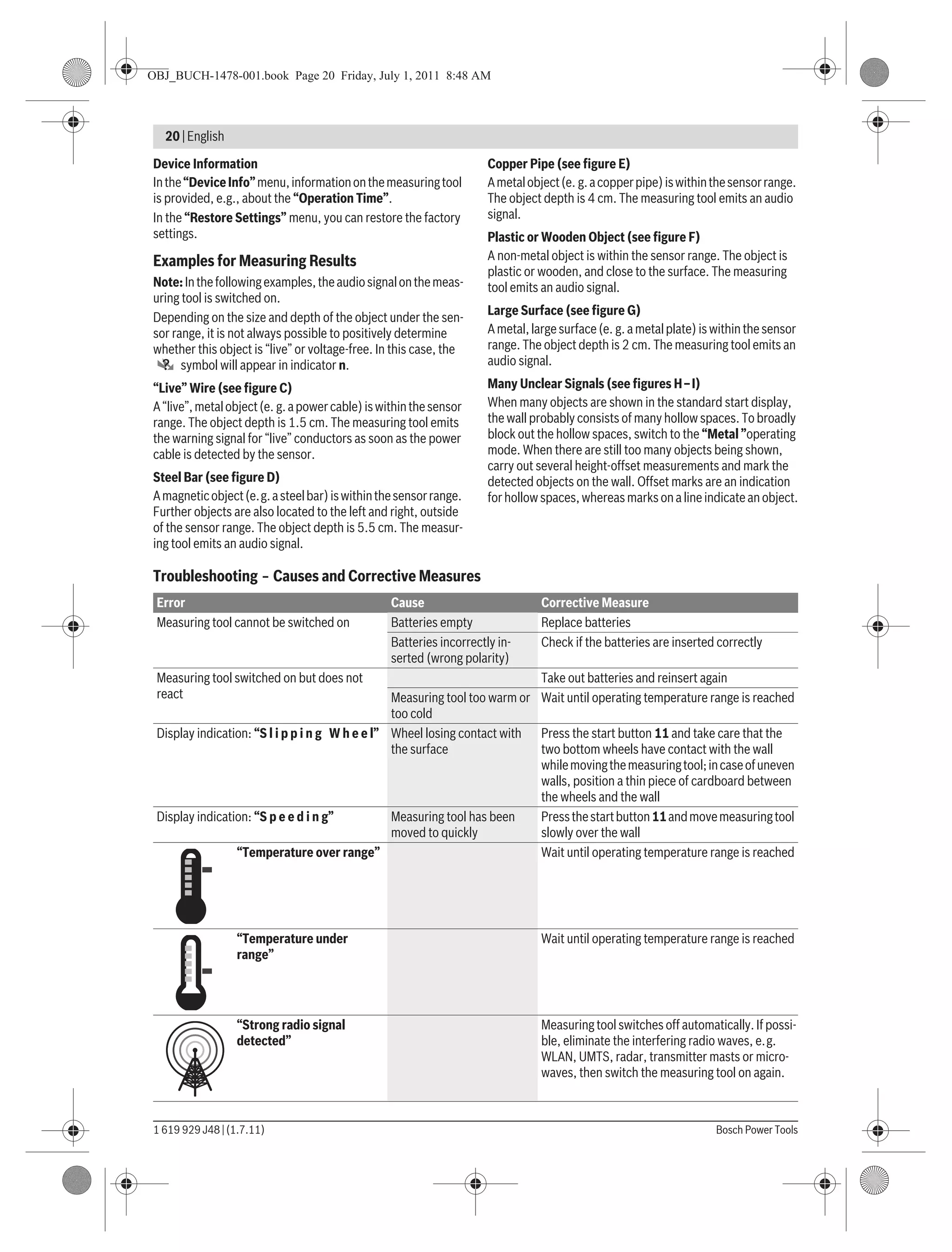 Bosch d tect-150-sv-manual | PDF