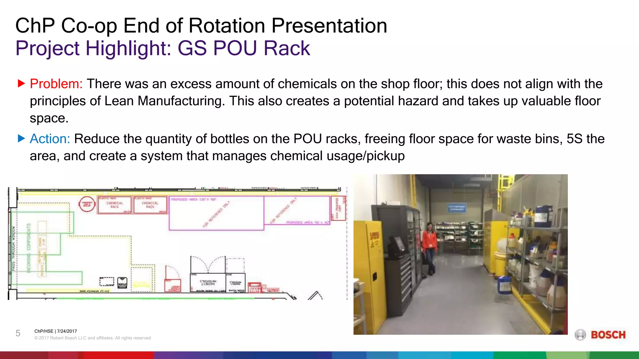 Bosch Co-op End of Term Presentation | PPTX