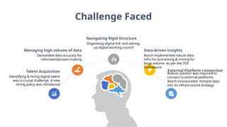 BOSCH ERP DIgital Transformation BOSCH ERP DIgital Transformation | PPTX