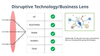 BOSCH ERP DIgital Transformation BOSCH ERP DIgital Transformation | PPTX