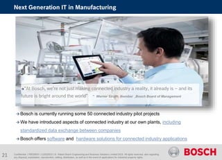 Bosch: Next Gen Manufacturing and IT | PPT