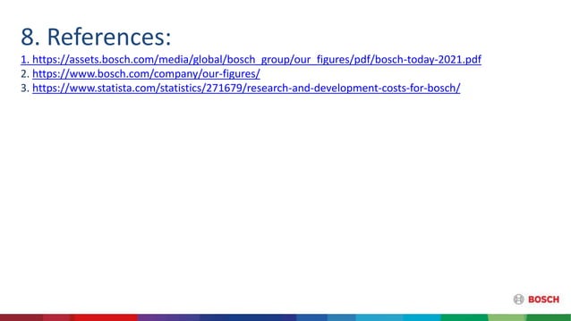 Bosch ppt arman shaikh | PPTX | Automotive Industry | Industries