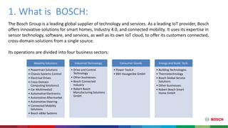 Bosch ppt arman shaikh | PPTX