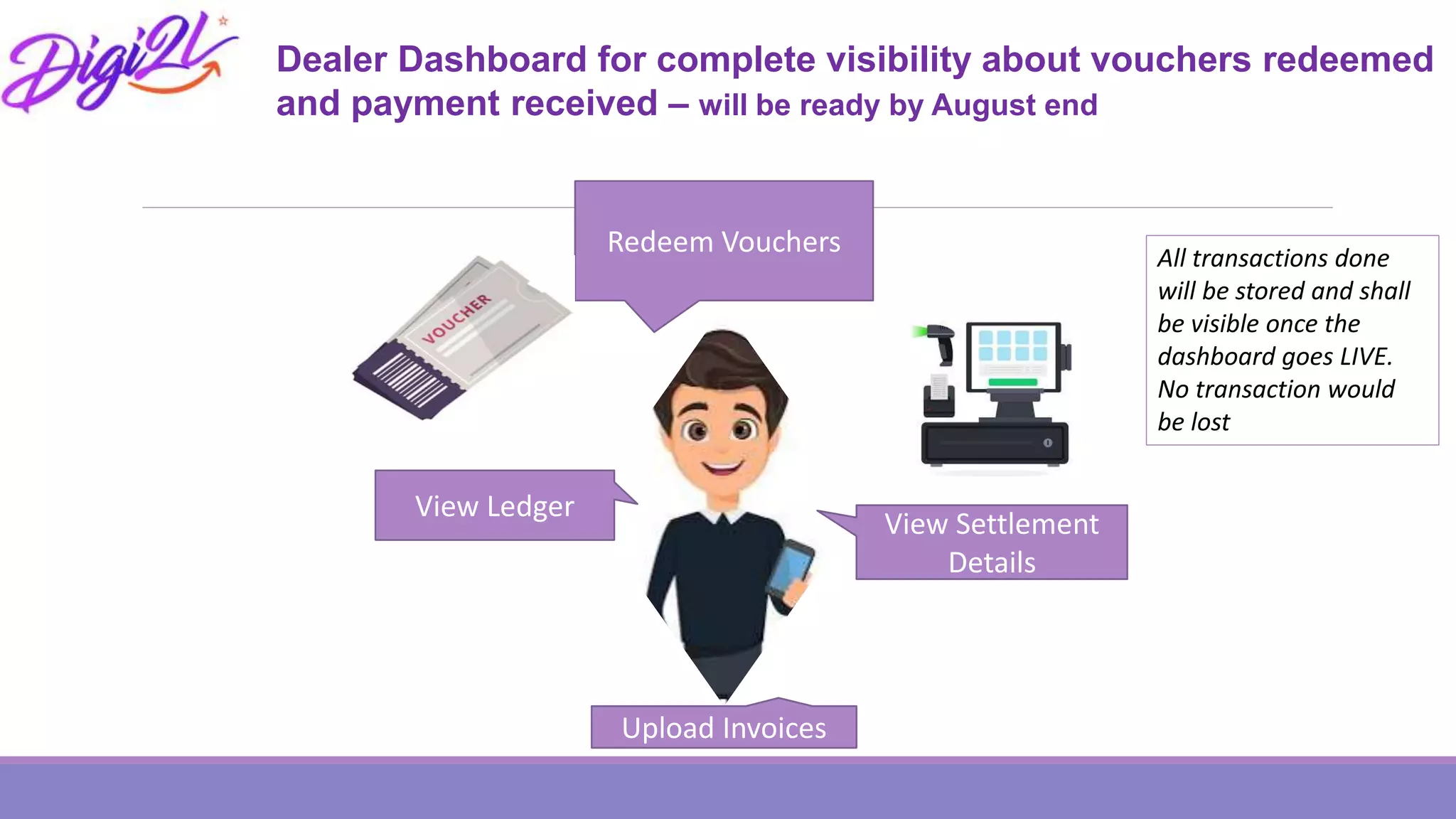 BOSCH Smart Exchang Training PPT.pptx