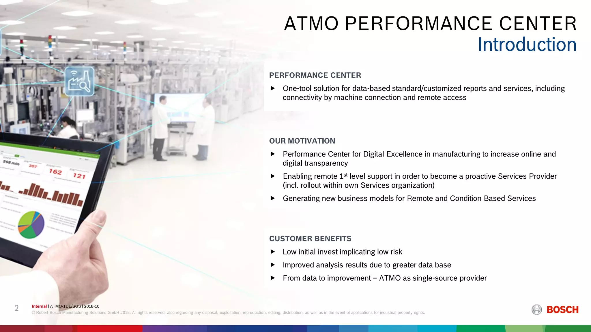 Bosch Splunk Roundtable: Bosch atmo Performance Center | PDF