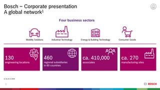 Bosch Splunk Roundtable: Bosch atmo Performance Center | PDF