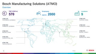 Bosch Splunk Roundtable: Bosch atmo Performance Center | PDF
