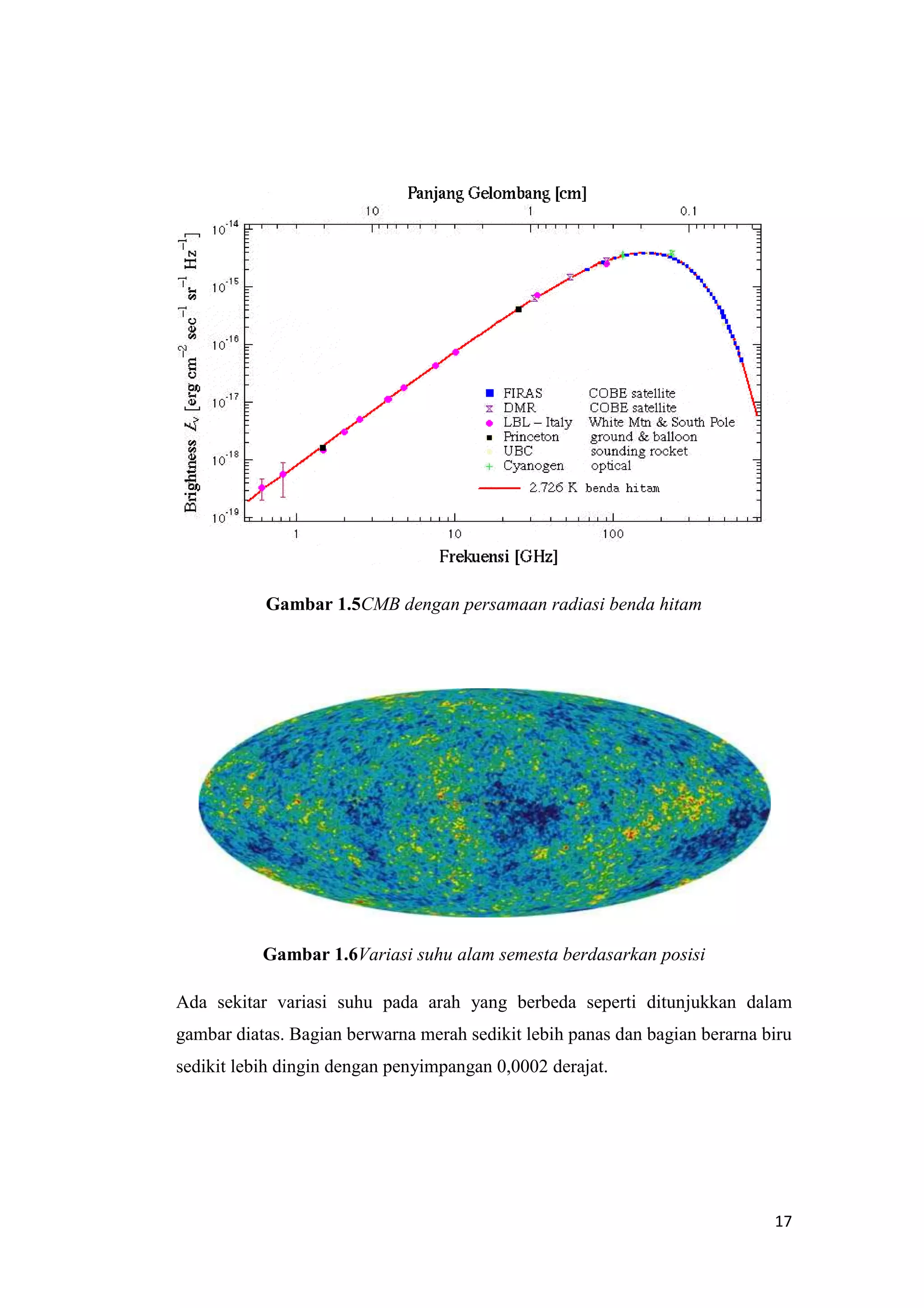 STATISTIK BOSE-EINSTEIN | DOCX