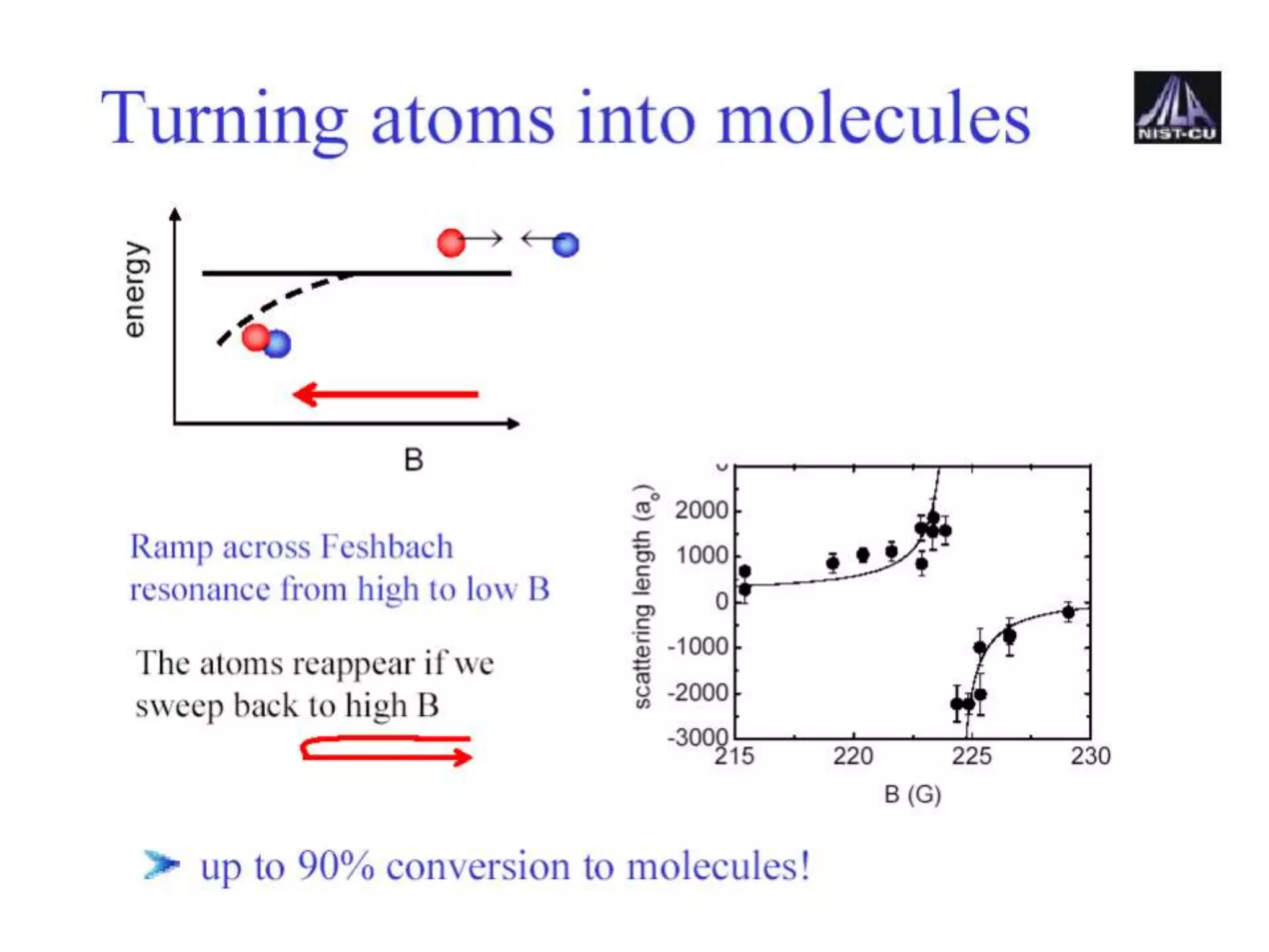 Bose einstein condensation | PPTX