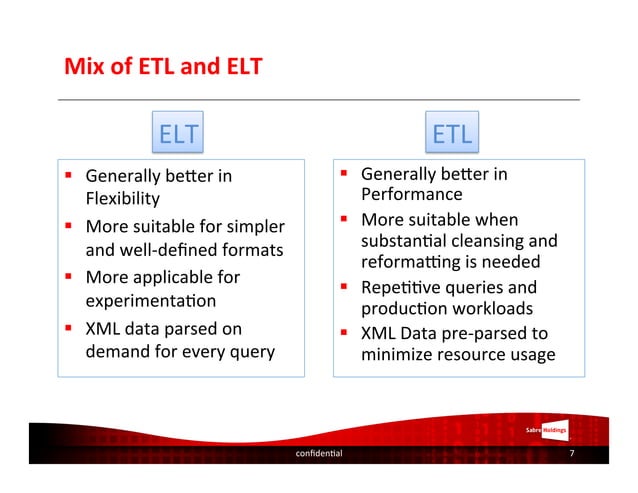 Efficient processing of large and complex XML documents in Hadoop