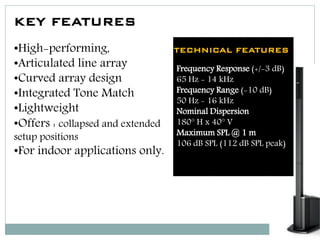 Bose l1 tm protable line array loudspeakers | PPT