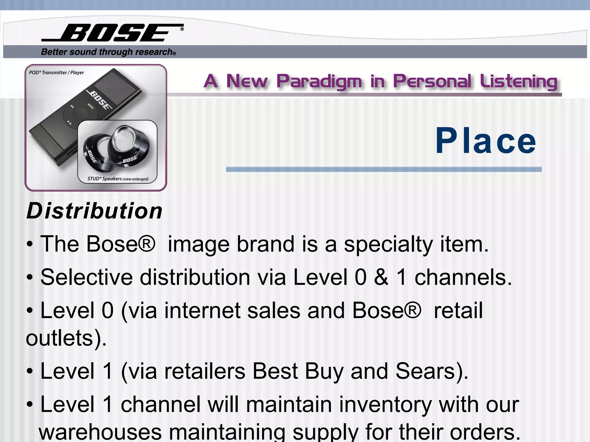 Bose Pod-Stud Marketing Campaign | PPT