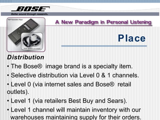 Bose Pod-Stud Marketing Campaign | PPT