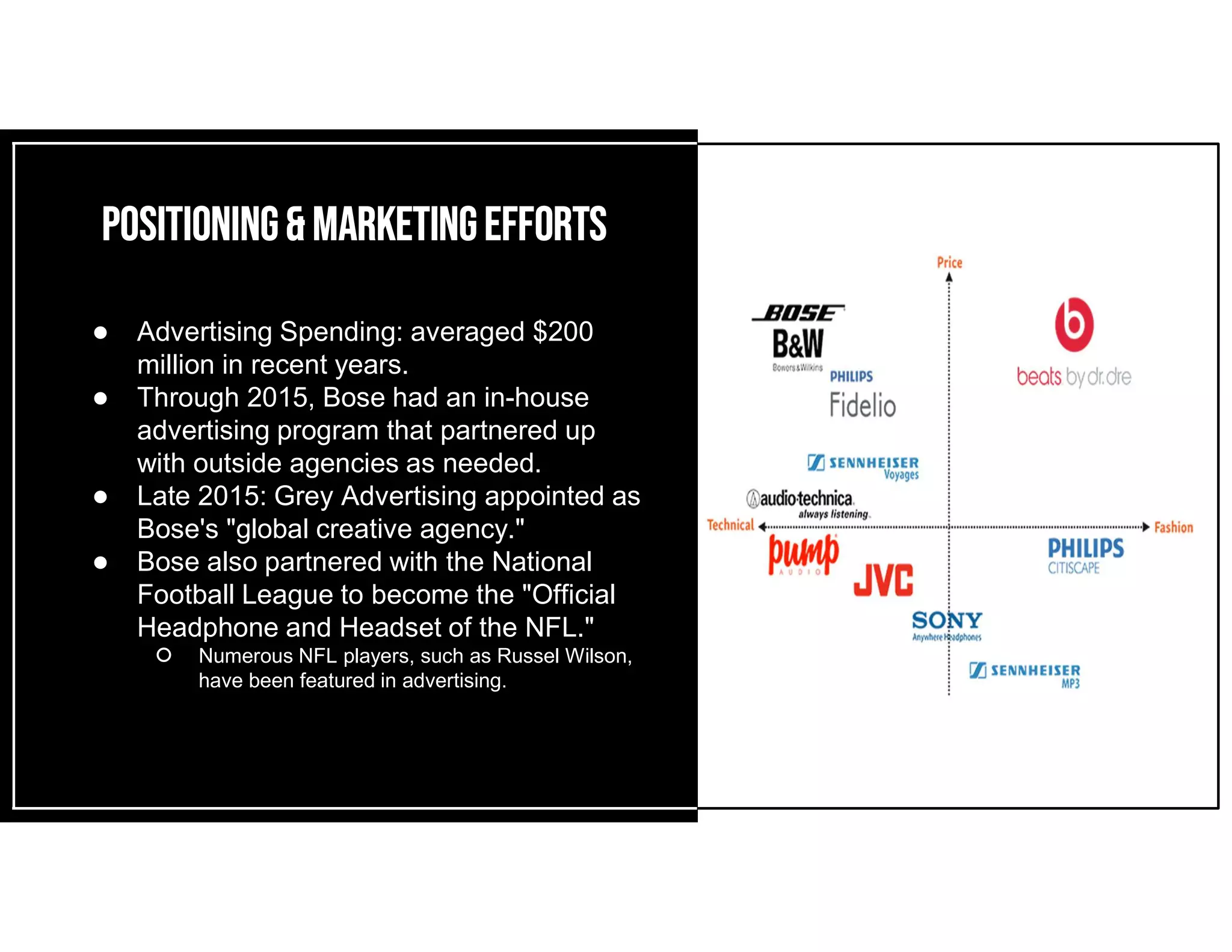 Bose Presentation.pdf