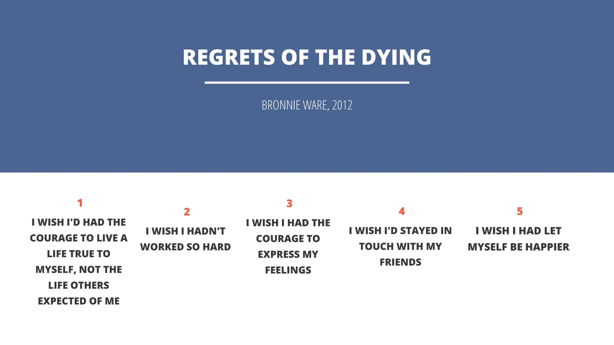 BoSEU24 | Eleanor Gunn | The Top Five Regrets of the Dying | PPT