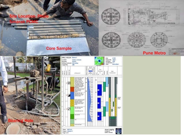 BOS_Foundationl Engineering PPT.pptx | Civil Engineering Industry ...