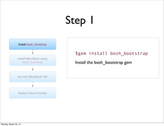 Deploy Cloud Foundry using bosh_bootstrap | PDF