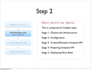 Deploy Cloud Foundry using bosh_bootstrap | PPT