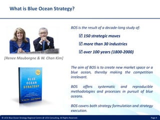 What is Blue Ocean Strategy? | PPTX