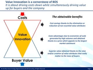 What is Blue Ocean Strategy? | PPTX