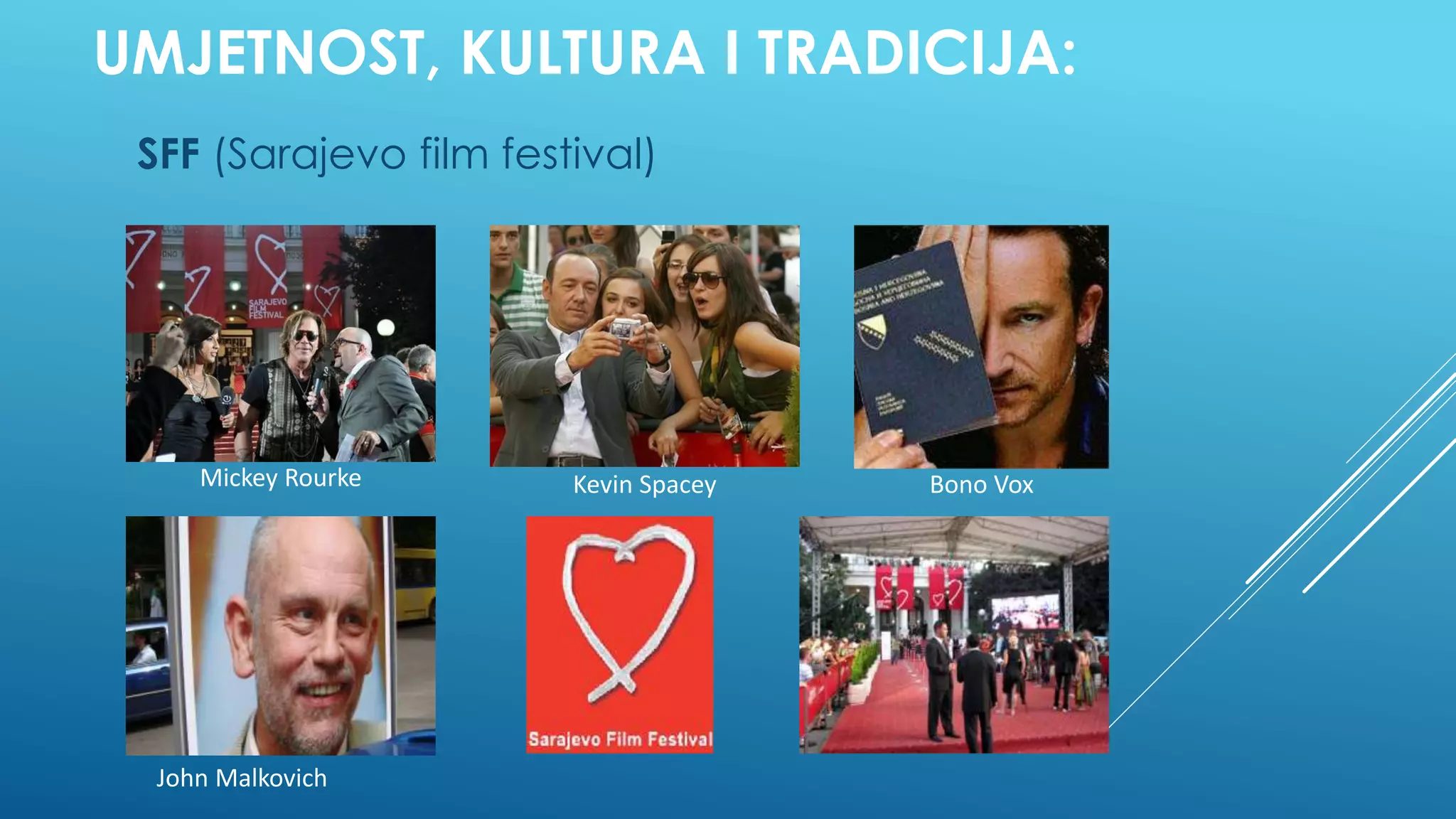 Bosna i Hercegovina (Bosnia and Herzegovina) ppt by Emrah Ponjevic | PPSX