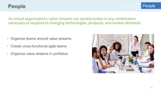Supercharge your teams with Value Stream Management by Richard Knaster ...