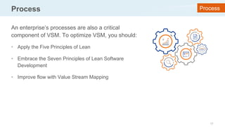 Supercharge your teams with Value Stream Management by Richard Knaster ...
