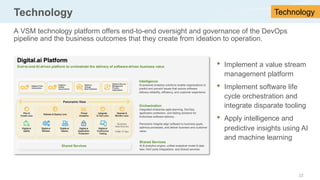 Supercharge your teams with Value Stream Management by Richard Knaster ...