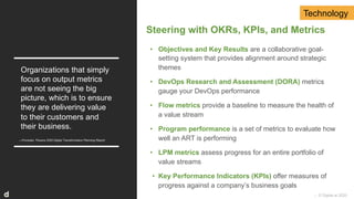 Supercharge your teams with Value Stream Management by Richard Knaster ...