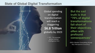 Supercharge your teams with Value Stream Management by Richard Knaster ...