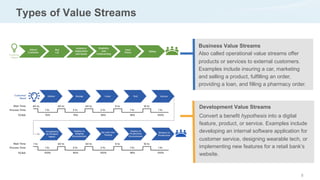 Supercharge your teams with Value Stream Management by Richard Knaster ...