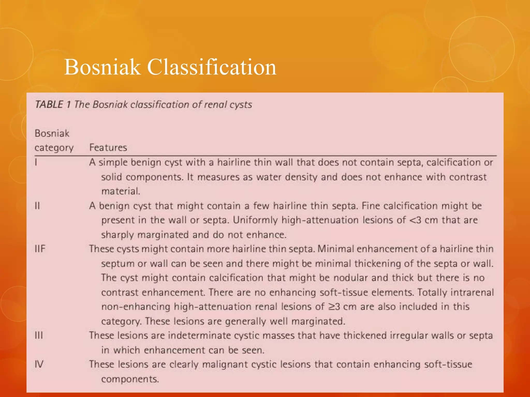 Bosniak Classification & Renal Cystic Disease | PPTX