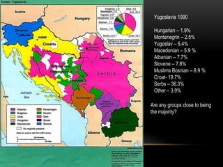 Bosnian Conflict Background for Film | PPTX