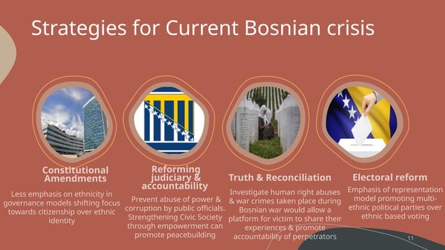 BOSNIAN WAR AND THE LEGACY OF DAYTON ACCORDS final version.pptx