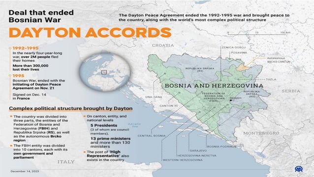 BOSNIAN WAR AND THE LEGACY OF DAYTON ACCORDS final version.pptx
