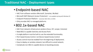 BOSNOG NAC stack 2018 | PPT