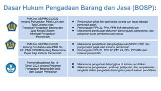SOSIALISASI KEBIJAKAN DANA BOSP TAHUN 2024.pptx