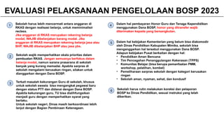 SOSIALISASI KEBIJAKAN DANA BOSP TAHUN 2024.pptx
