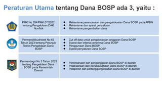 SOSIALISASI KEBIJAKAN DANA BOSP TAHUN 2024.pptx