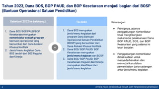 Materi BOSP | PPTX