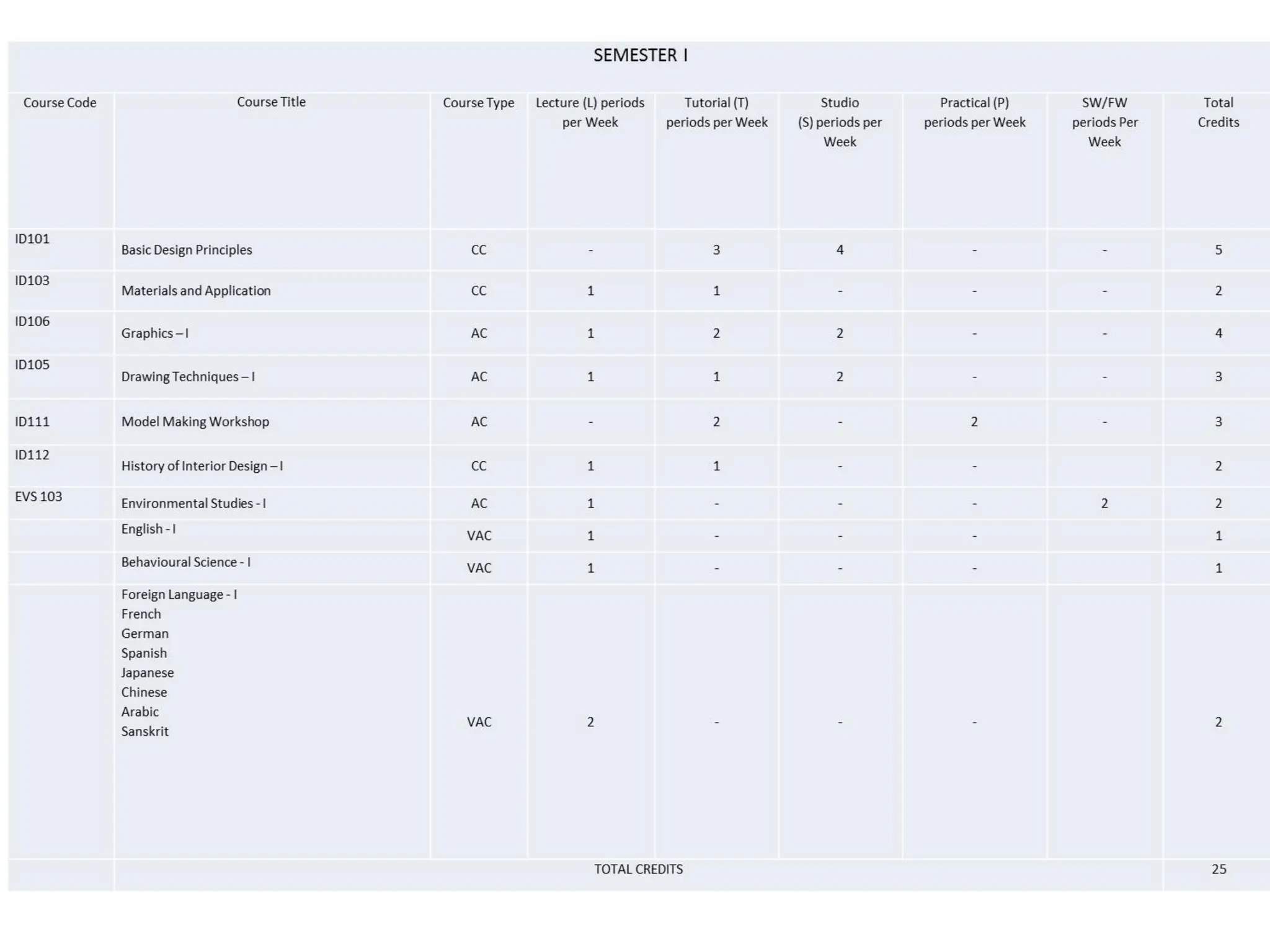 Bos Presentation 26122016 Pptx