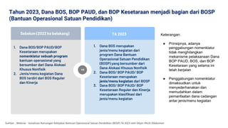 BOSP Tahun 2023.pdf