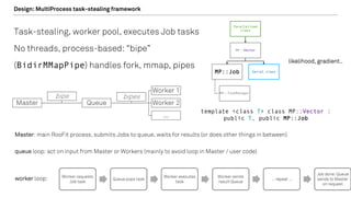 Making fitting in RooFit faster | PDF | Physics | Science