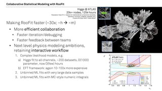 Making fitting in RooFit faster | PDF | Physics | Science