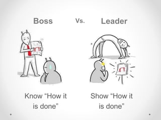 Leader Vs Boss