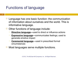 Boss2 ppt ch03 | PPT