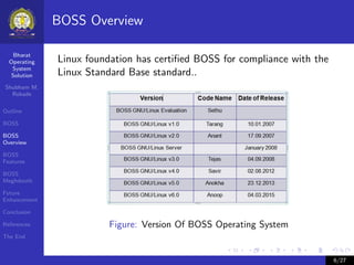 Boss-Bharat Operating System Solution Presentation | PDF